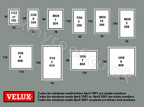 Window Sizes Velux Window Sizes Prices